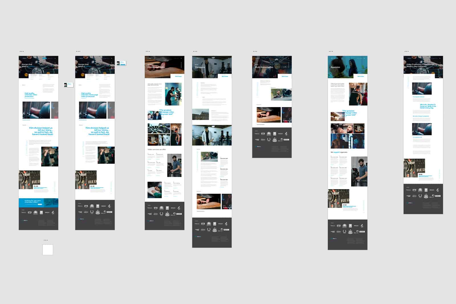 Getting your website structure right - Creative Tweed
